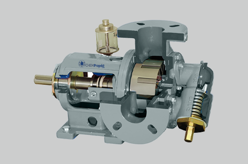 CHEMPump – ChemProjekt